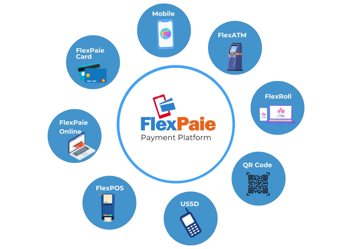 FlexPaie – INFOSETGROUP